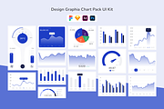 Design Graphia Chart Pack UI Kit, an UI Kit Template by uicube