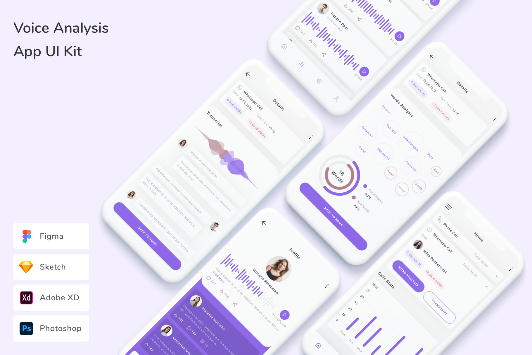 Voice Analysis App UI Kit, an UI Kit Template by Betush