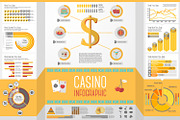 Casino (Gambling) Infographics Set | Presentation Templates ~ Creative ...