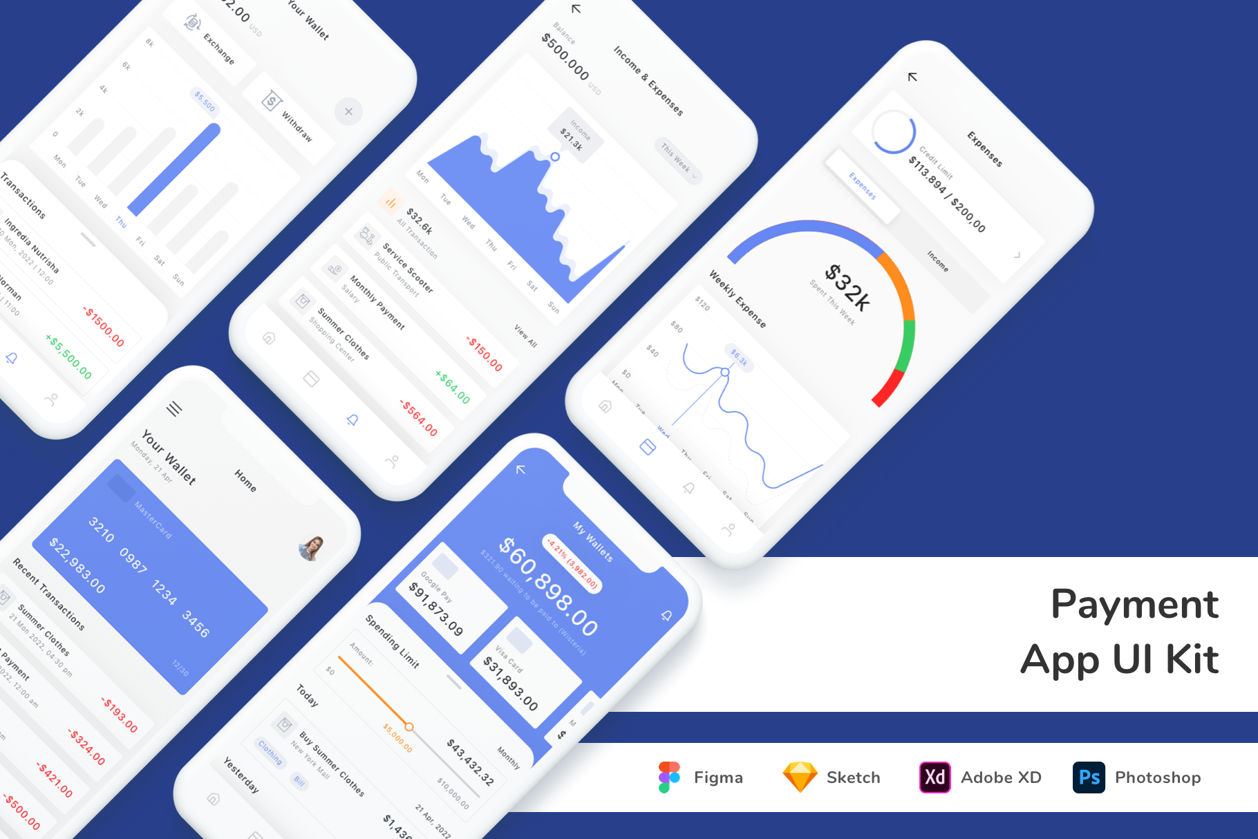 Payment App UI Kit, an UI Kit Template by Betush