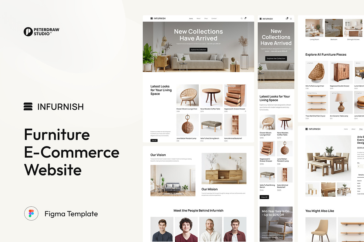 Furniture E-Commerce Website UI, an UI Kit Template by peterdraw