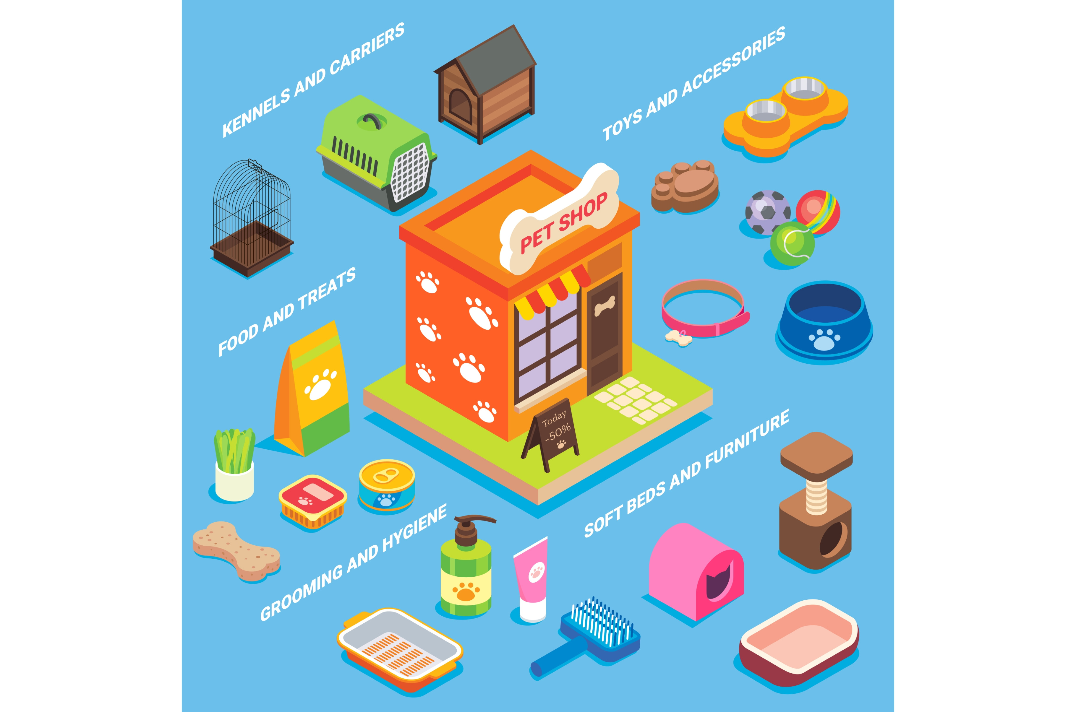 Pet store vector flat isometric icon, an Object Graphic by SiberianArt