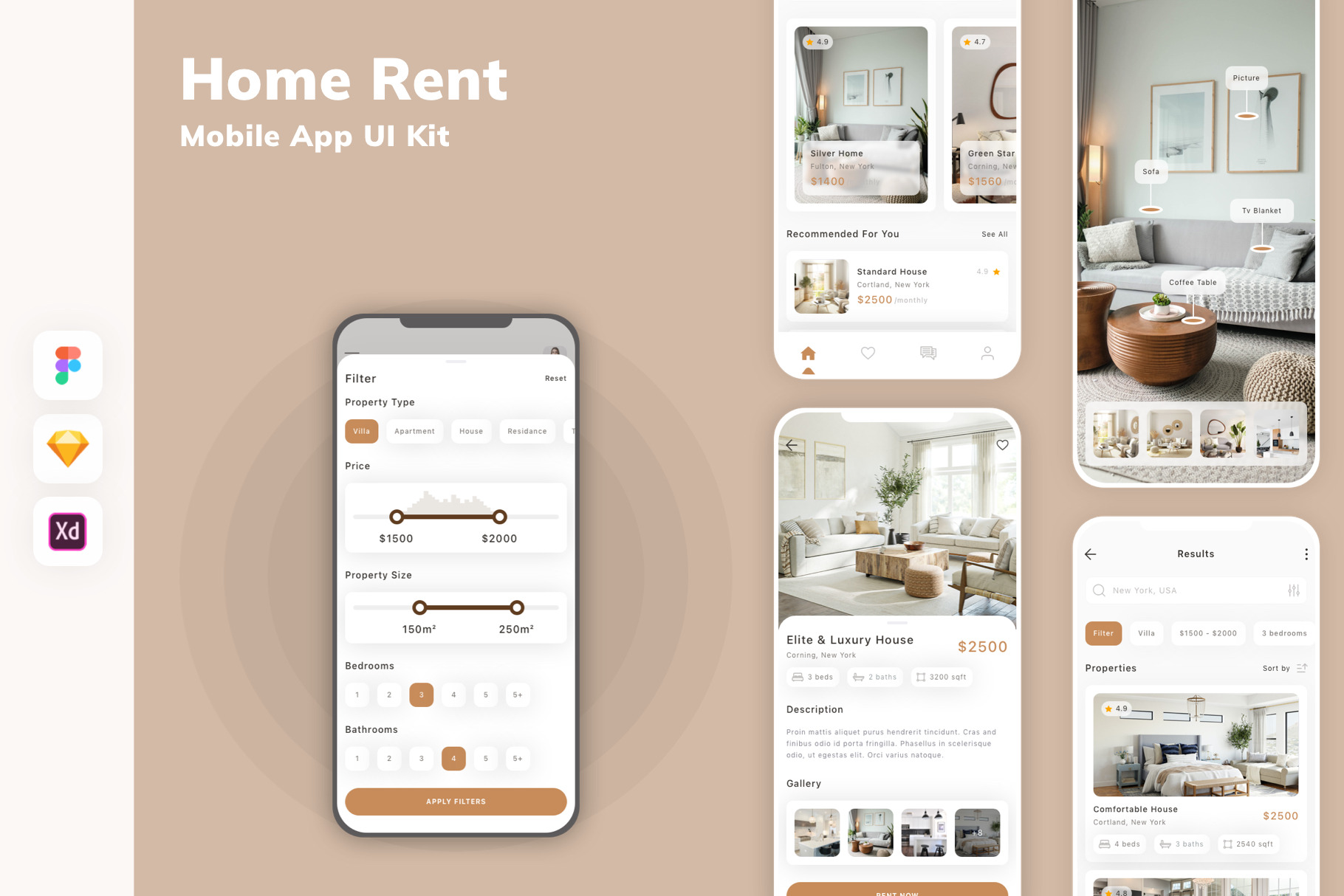 Home Rent Mobile App UI Kit, an UI Kit Template by uicube | Creative Market