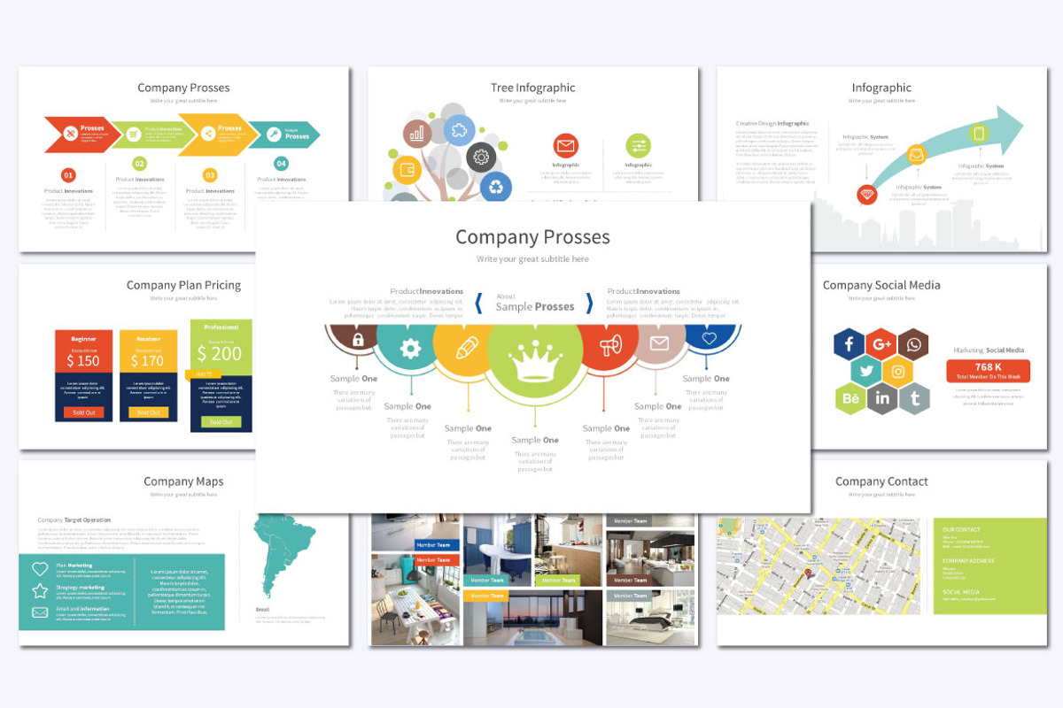 Multipurpose PowerPoint Template, a Presentation Template by Graphicslide