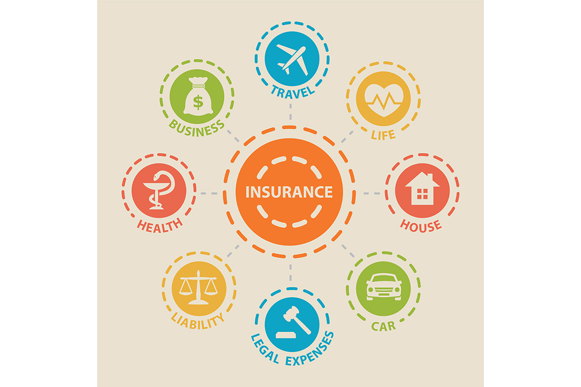 INSURANCE. Concept with icons., a Finance Illustration by IhorZigor ...
