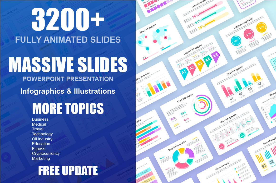 Mega Bundle Infographics Powerpoint, a Presentation Template by ...
