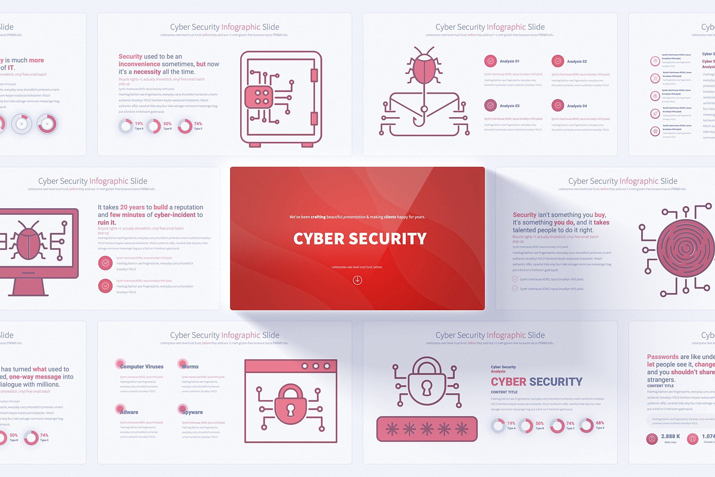 Cyber Security PowerPoint Template, a Presentation Template by Pulsecolor