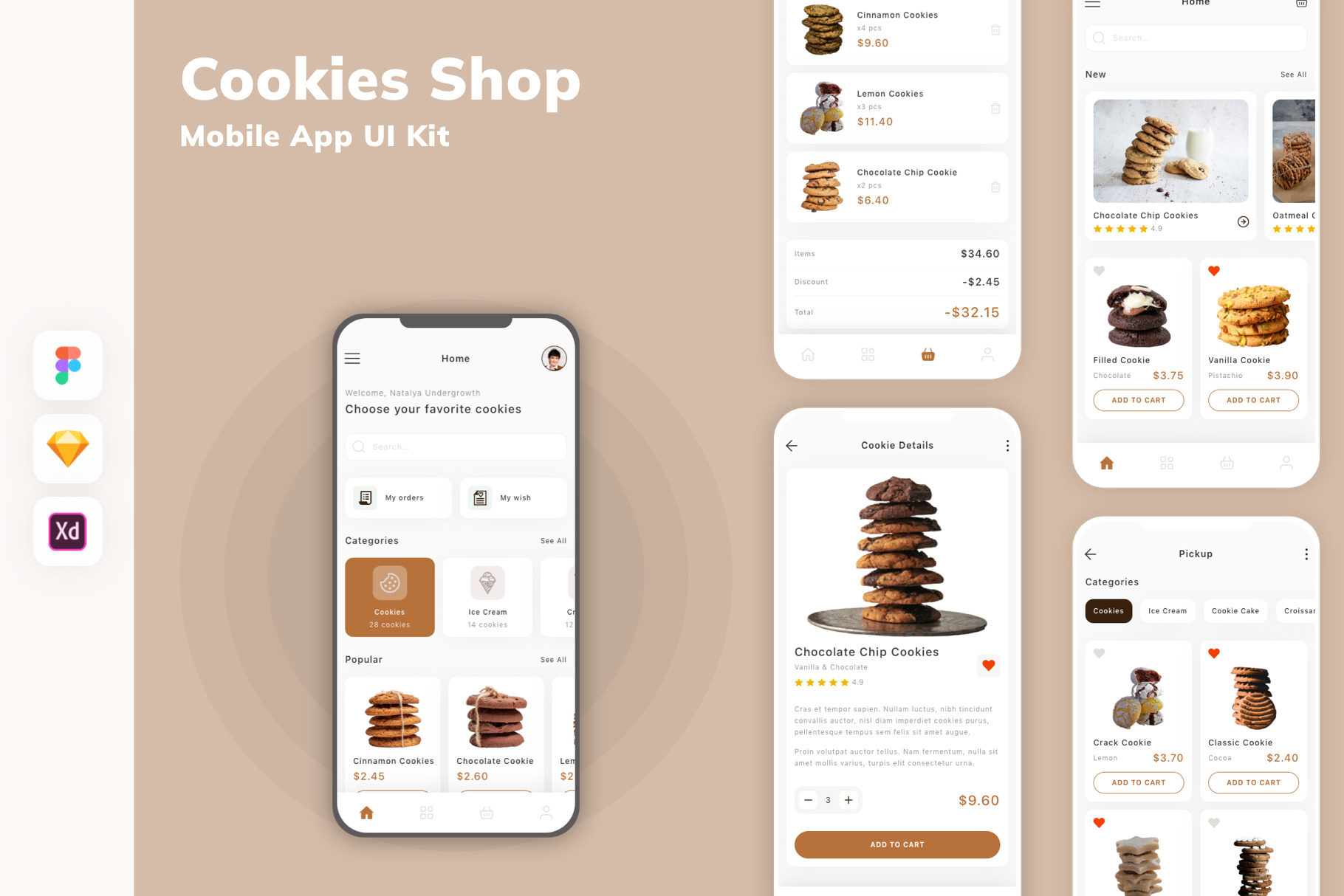 Cookies Shop Mobile App UI Kit, an UI Kit Template by uicube