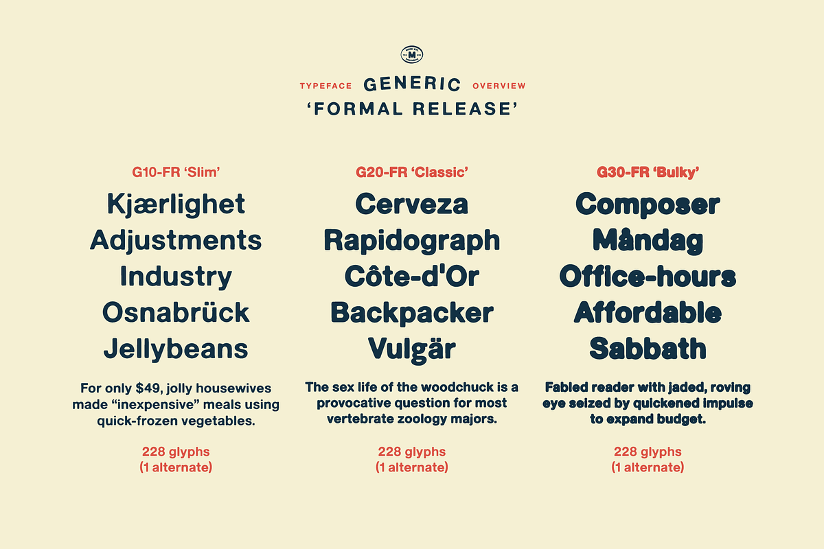 Generic Typeface Collection