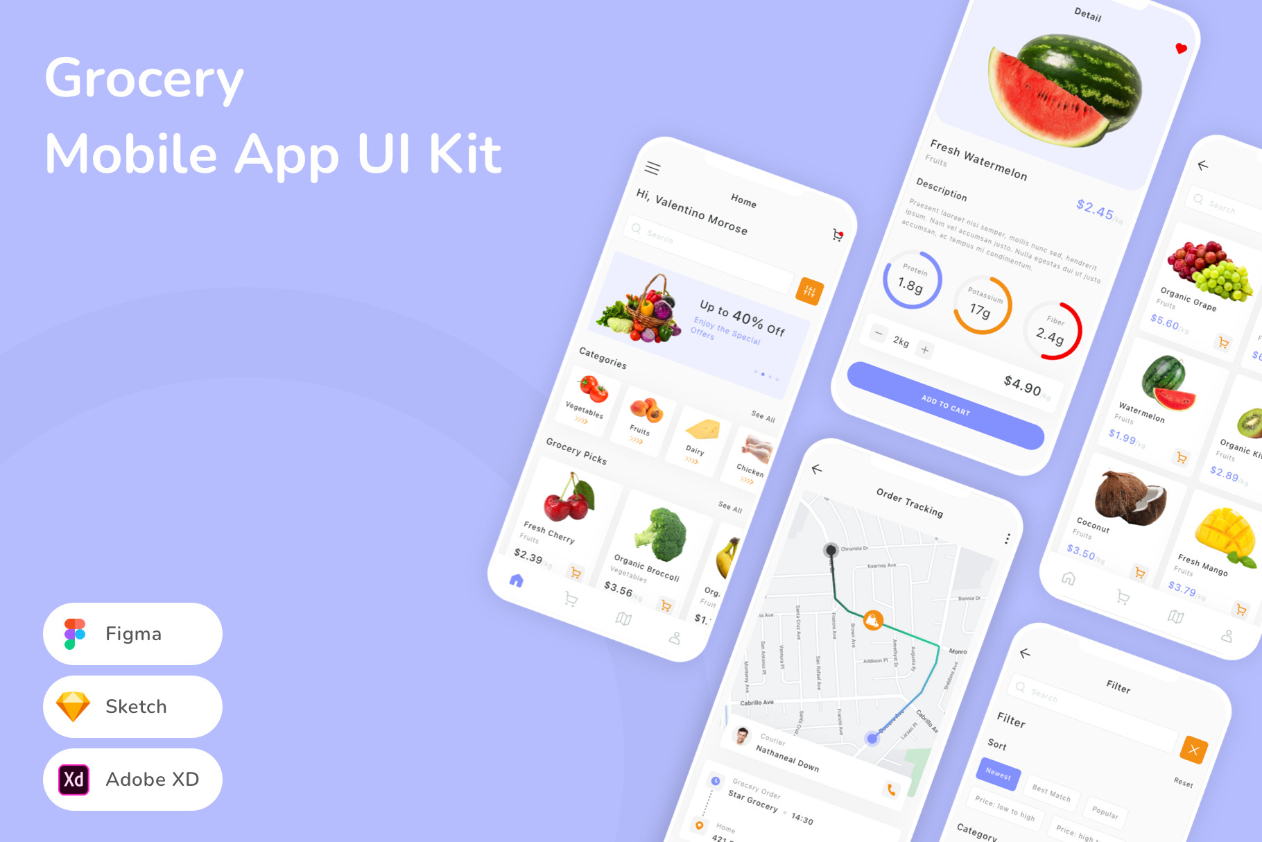 Grocery Mobile App UI Kit, an UI Kit Template by Betush