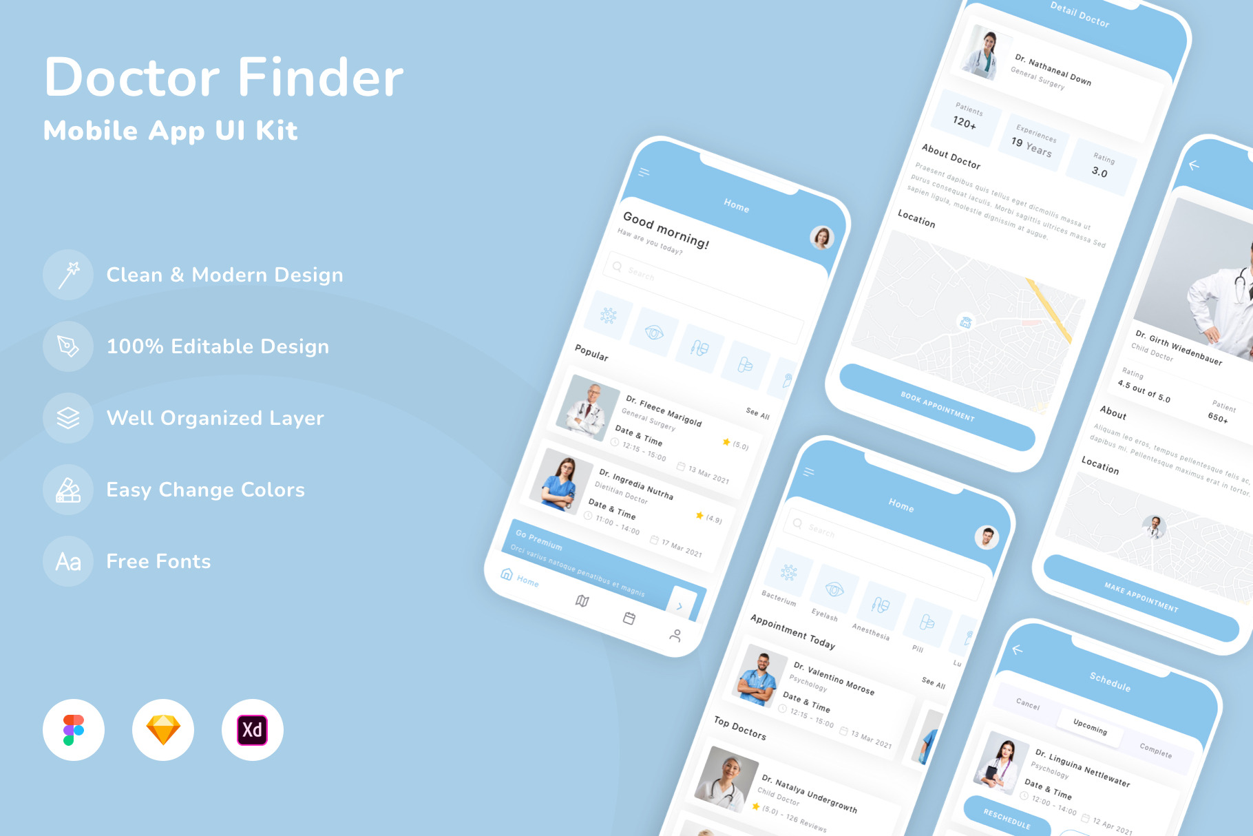Doctor Finder Mobile App UI Kit, an UI Kit Template by Betush ...