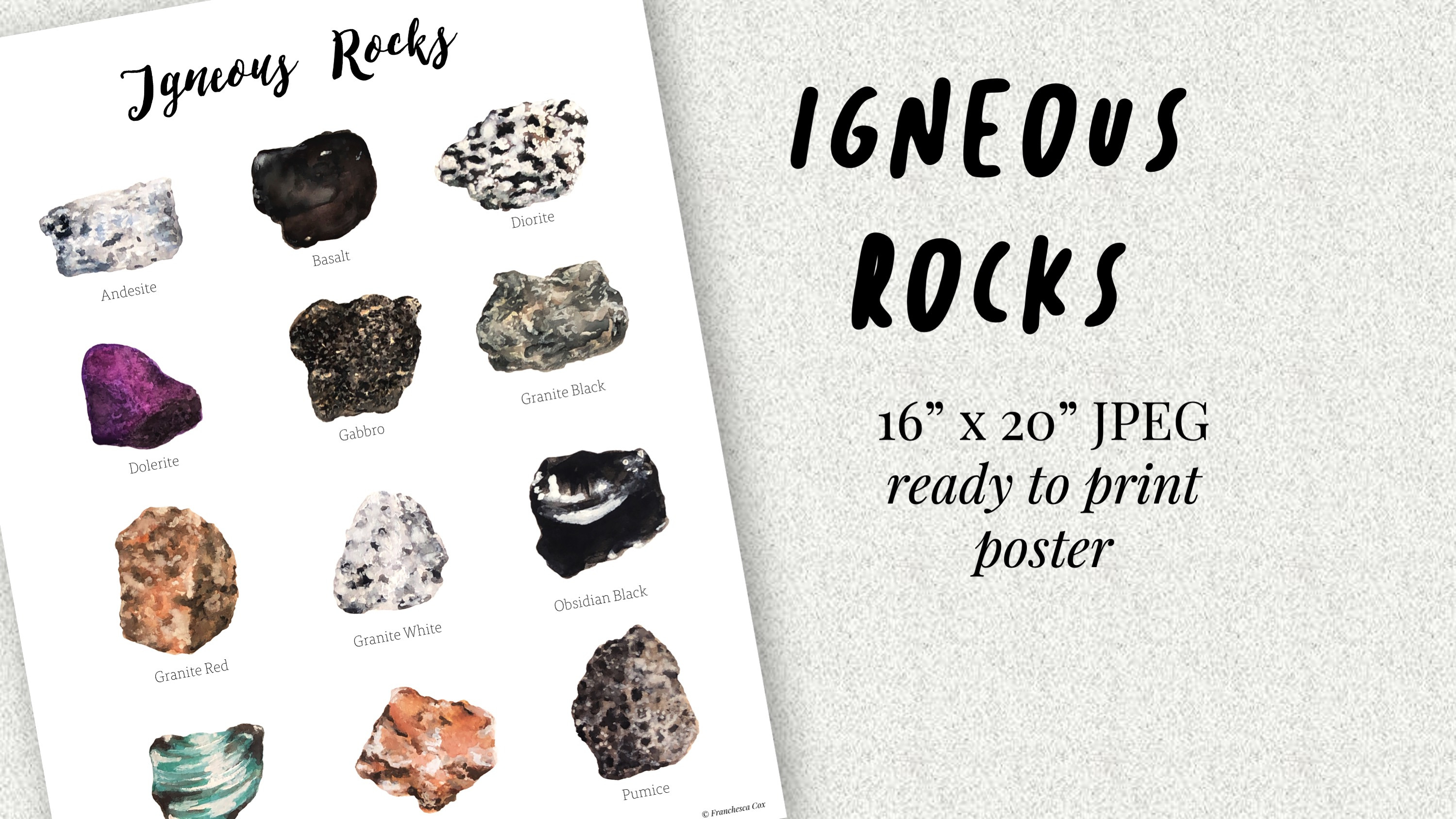 Watercolor Igneous Rocks Poster, an Education Illustration by ...