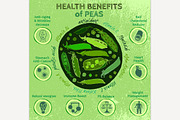 Peas Health Benefits, a Food Illustration by Anna's Shop