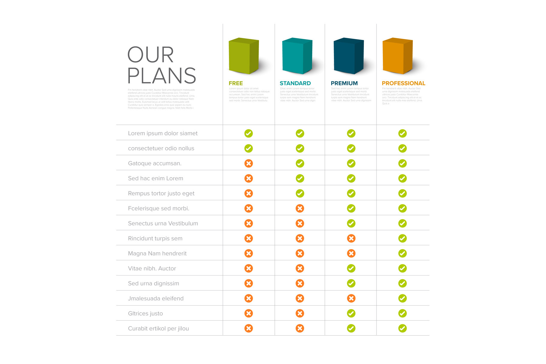 Products features list table, an Object Graphic by Orson | Creative Market
