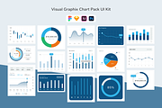 Visual Graphix Chart Pack UI Kit, an UI Kit Template by uicube
