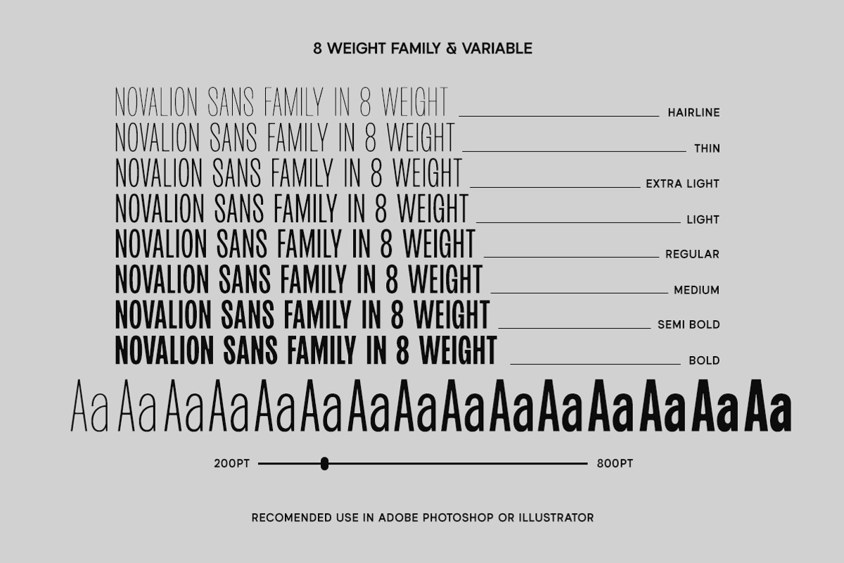 Novalion - Condensed Variable Font, a Sans Serif Font by Letterhend Studio