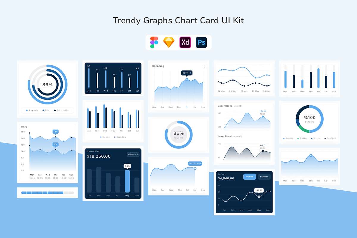 Trendy Graphs Chart Card UI Kit, an UI Kit Template by uicube ...
