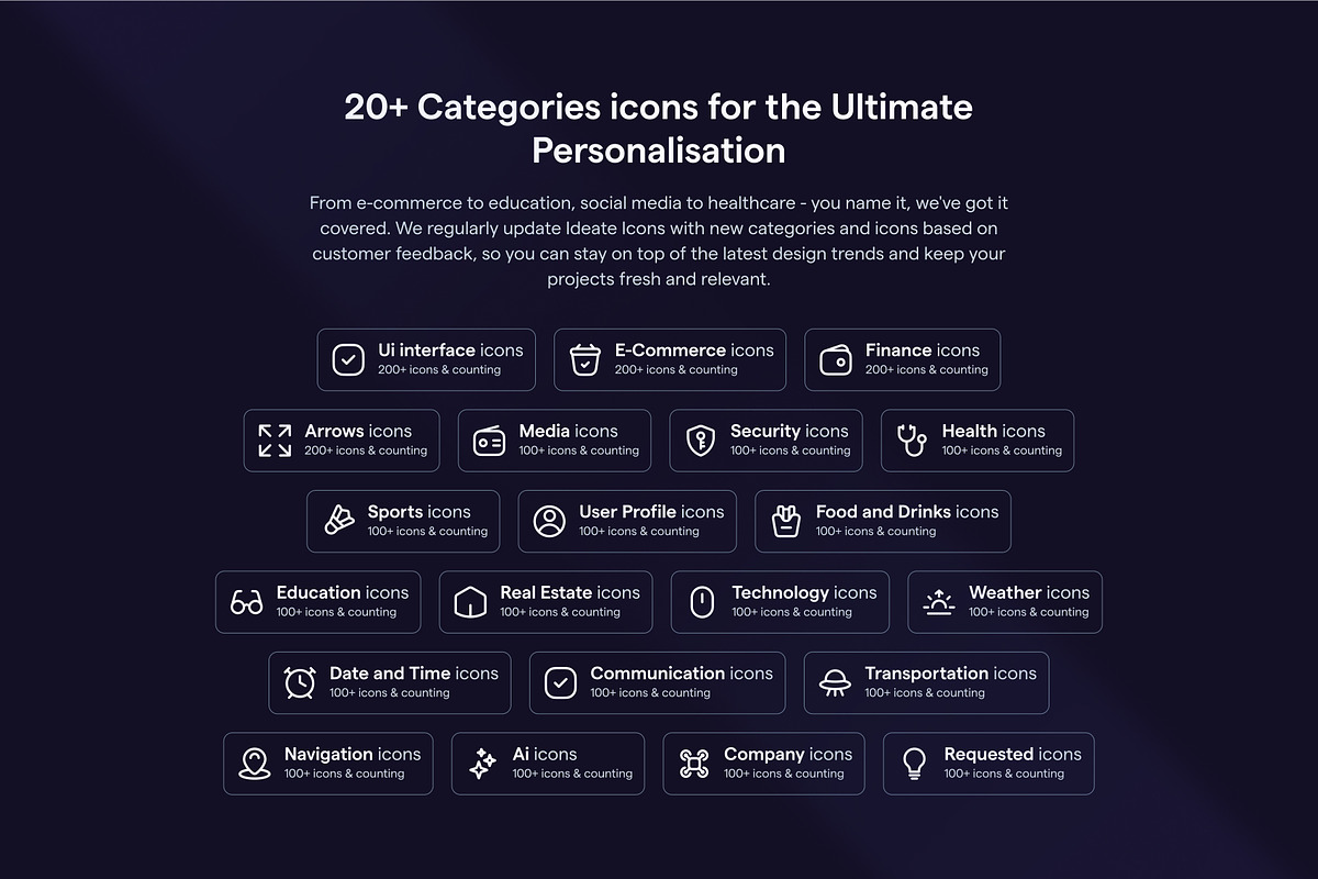 ideate icons | Minimal icon Pack v2