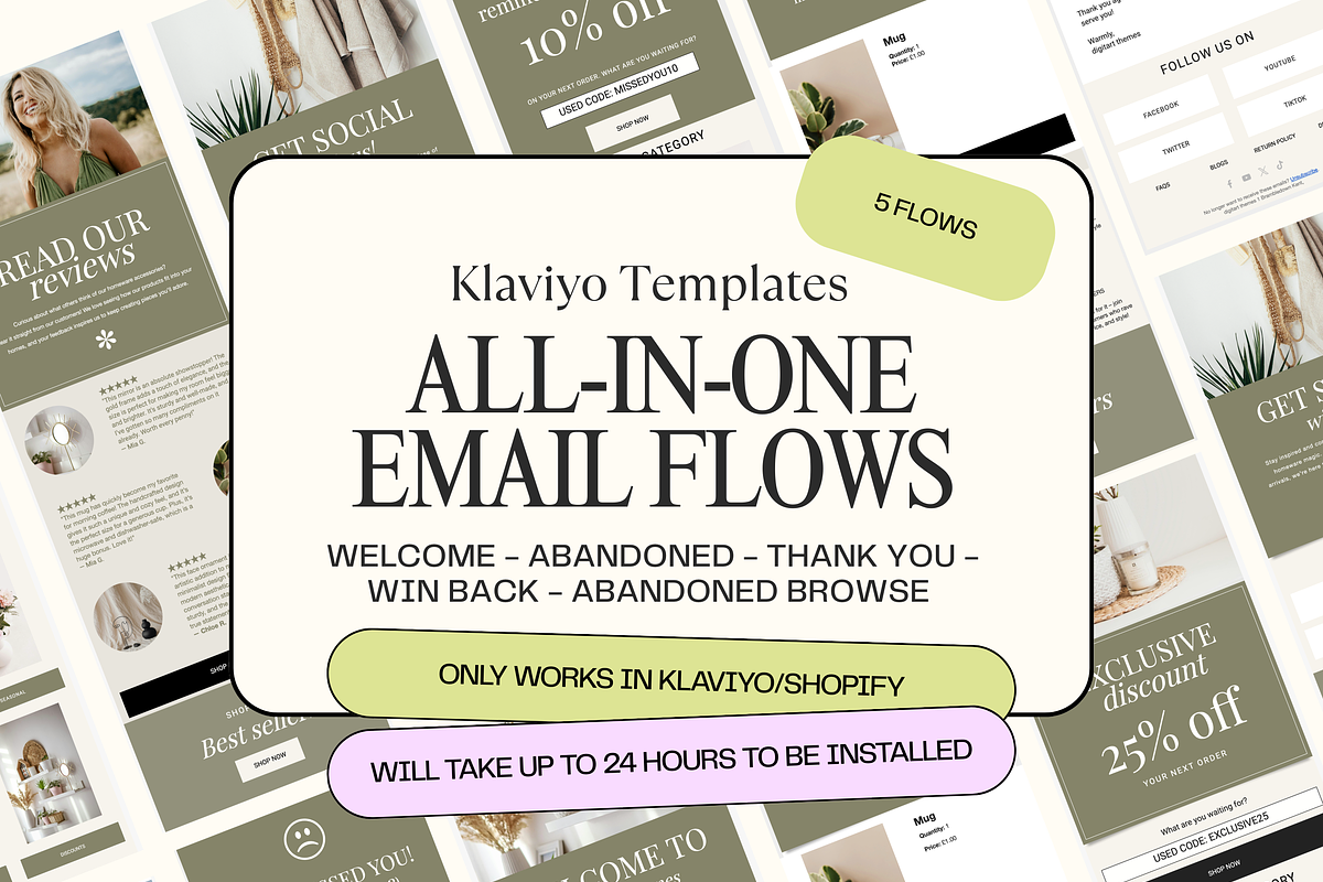Klaviyo Green Email Flow Templates