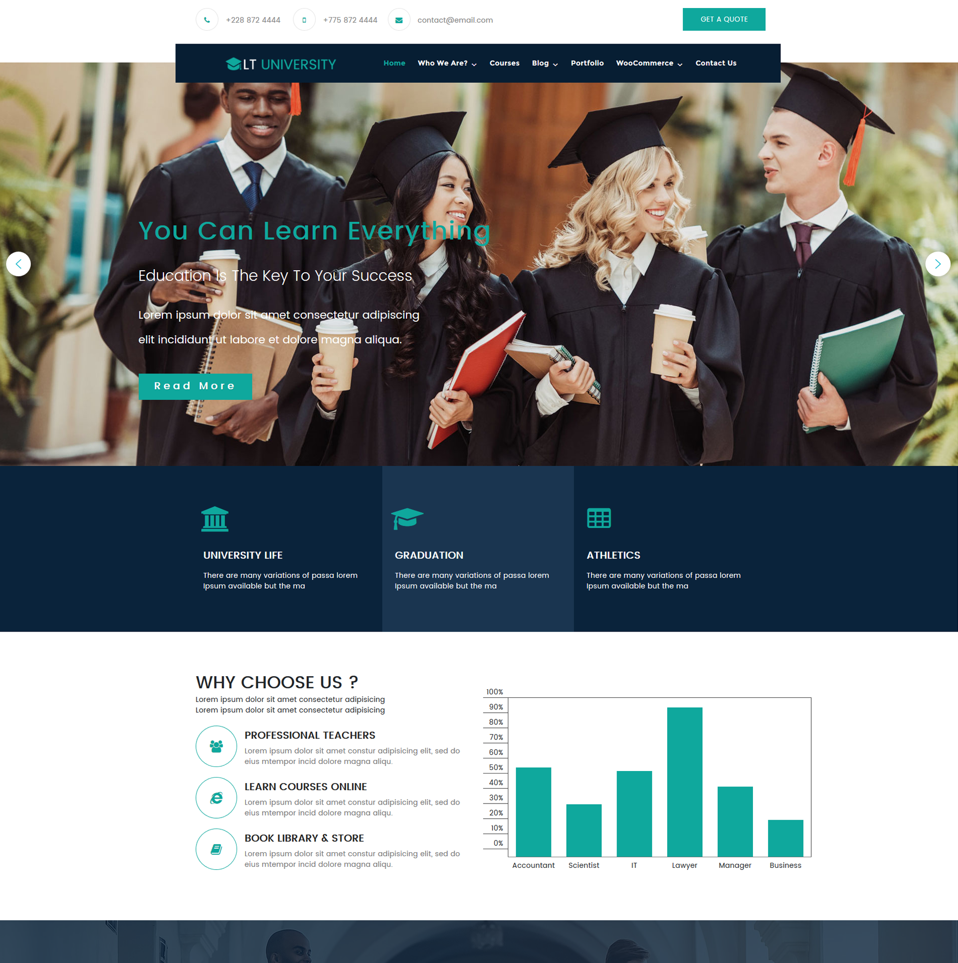 LT University WordPress Theme, a WordPress Template by LTheme