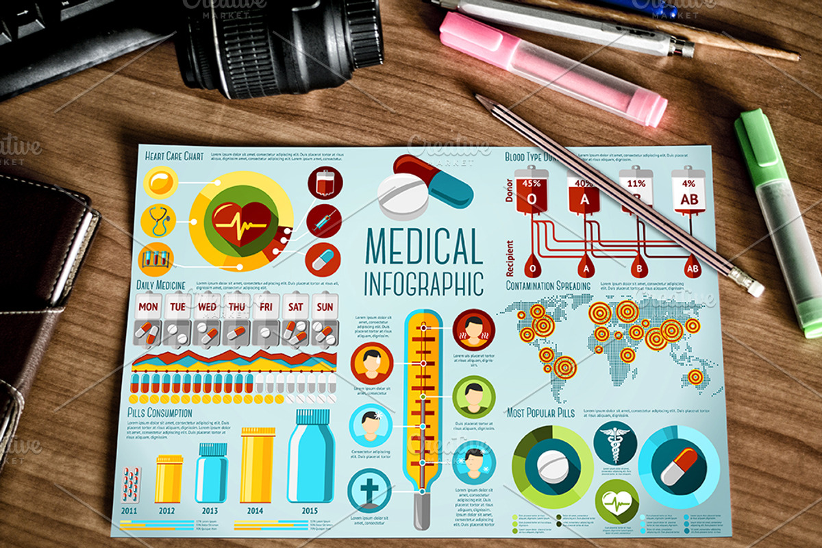 Medical Infographics Set, a Healthcare Illustration by Tashal