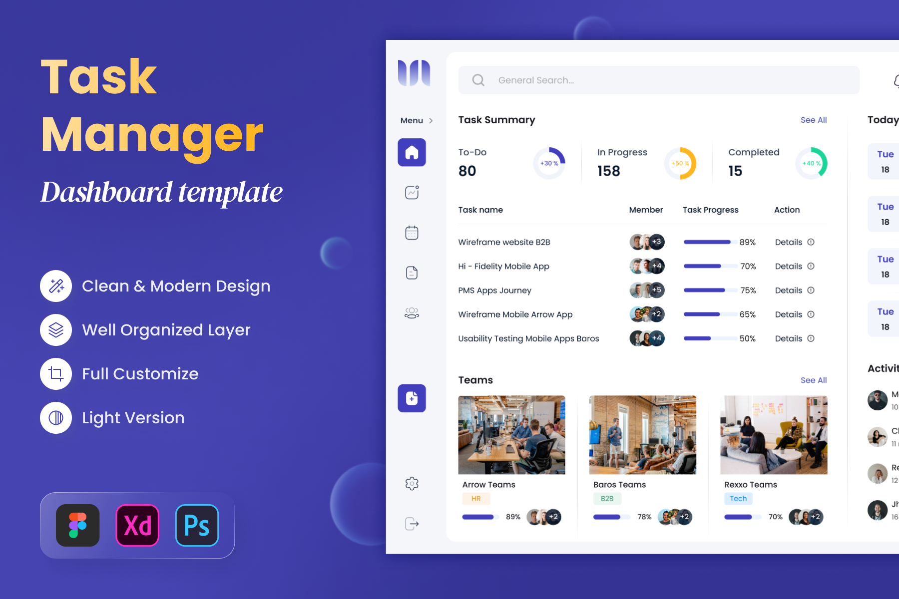 Melieo - Task Manager Dashboard, an UI Kit Template by SLAB! Design
