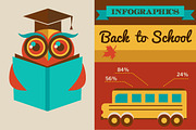 Back to school - infographics, an Education Illustration by Marish