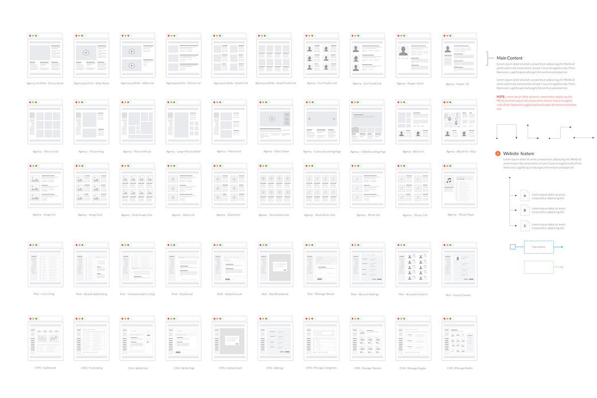 Tiles for Wireframes & Flowcharts V3, a Wireframe Template by firetuts