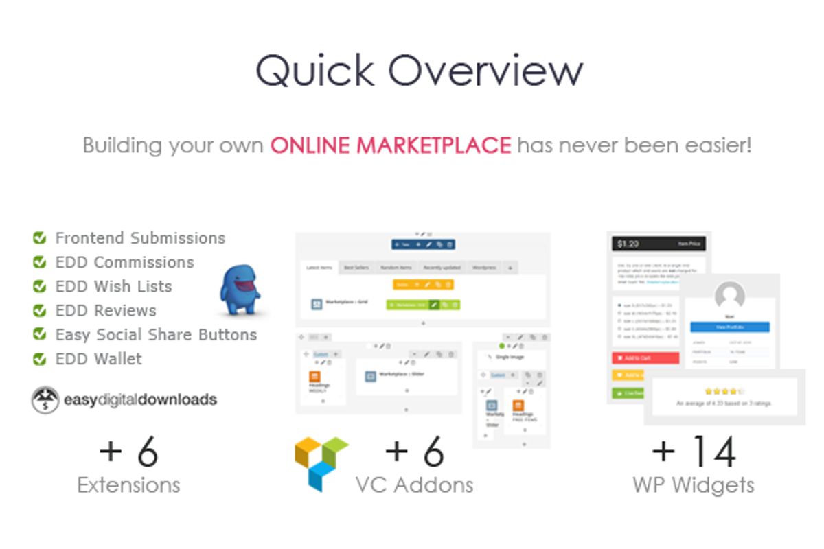 Wordpress Marketplace Theme, a WordPress Template by Theme :: Kiwi