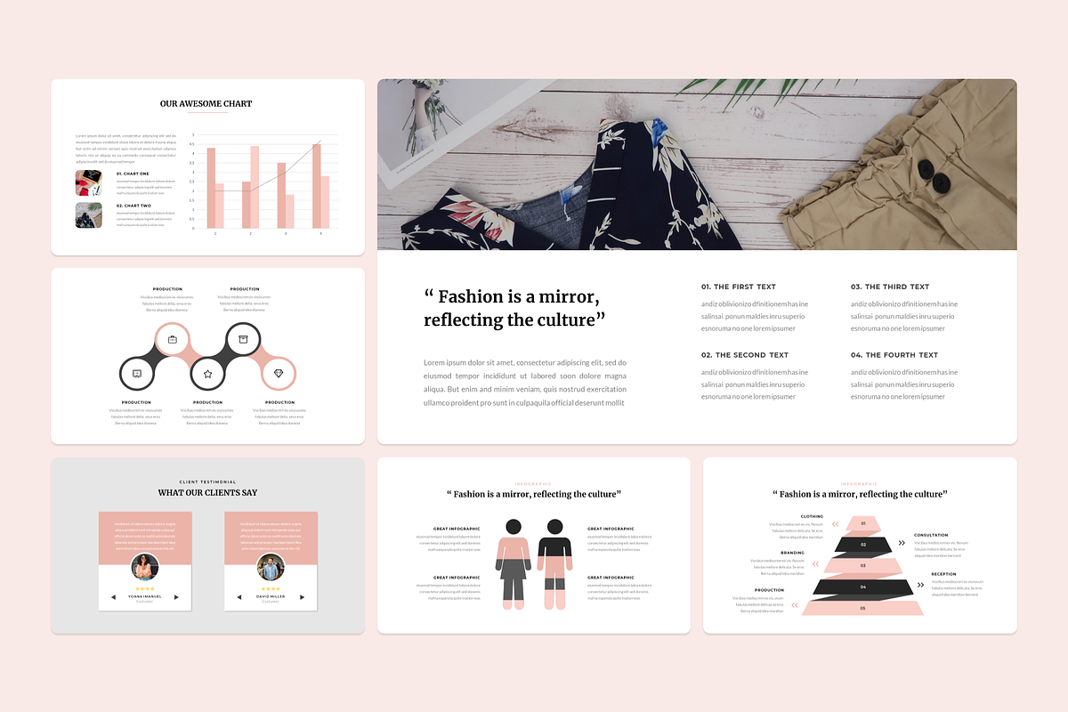 Fashion Lookbook Brand Google Slides, a Presentation Template by ...