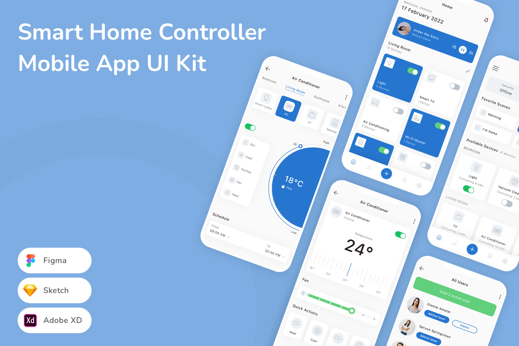 Smart Home Controller App UI Kit, an UI Kit Template by Betush