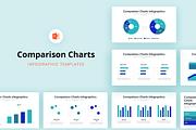 Comparison Charts - PowerPoint 2, a Presentation Template by slidequest
