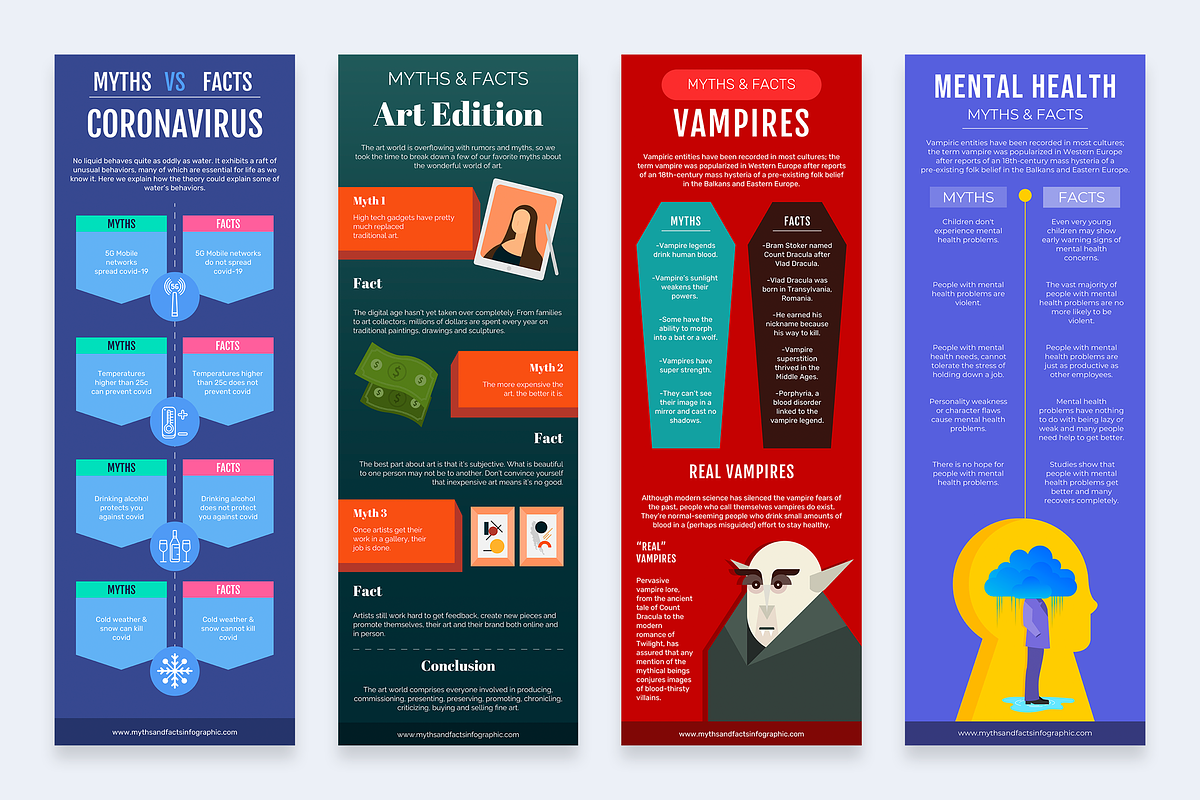 Myths & Facts Infographics Template, a Presentation Template by Slidesmash