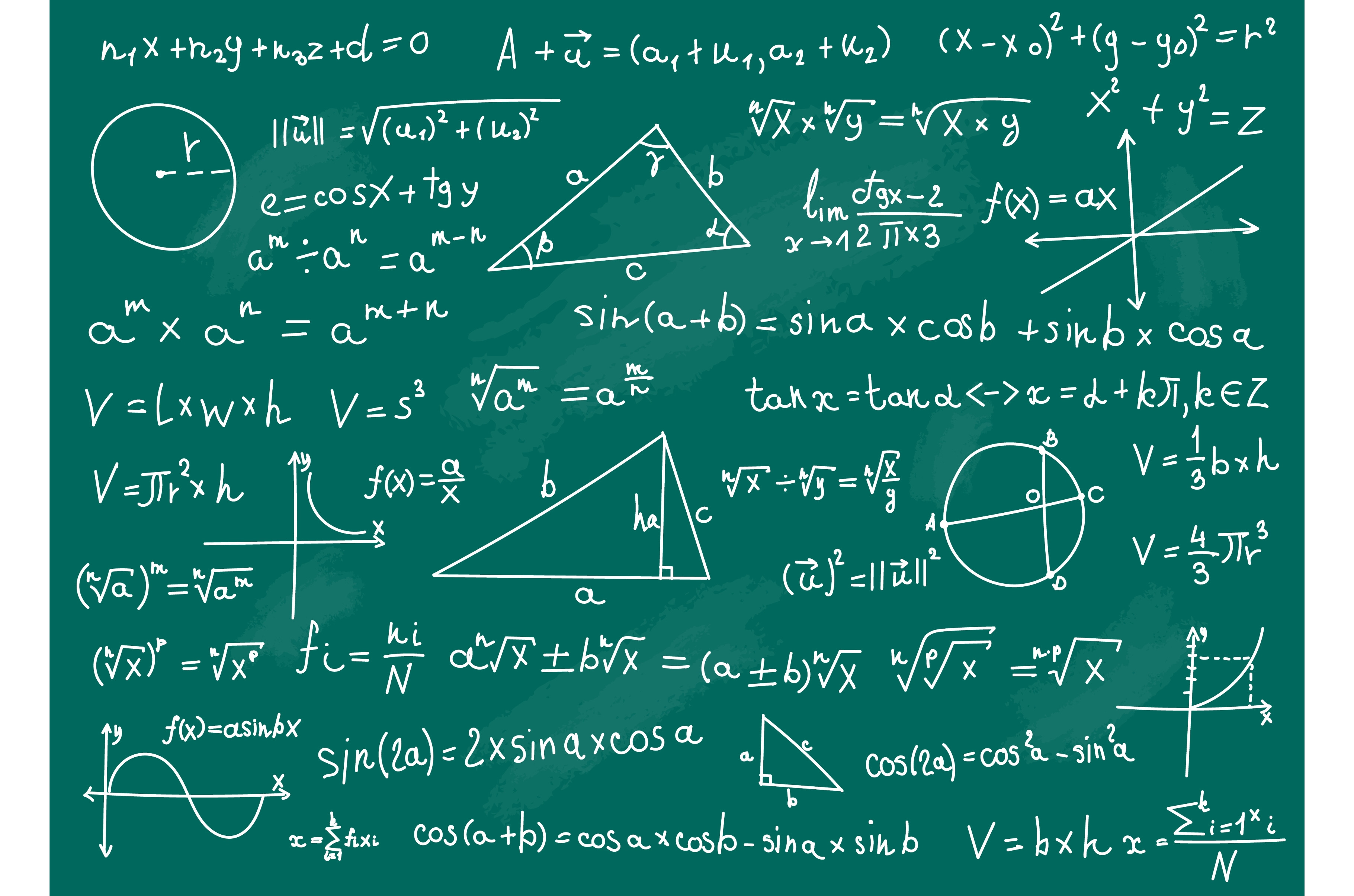 Math formulas. Mathematical formulas, an Education Illustration by ...