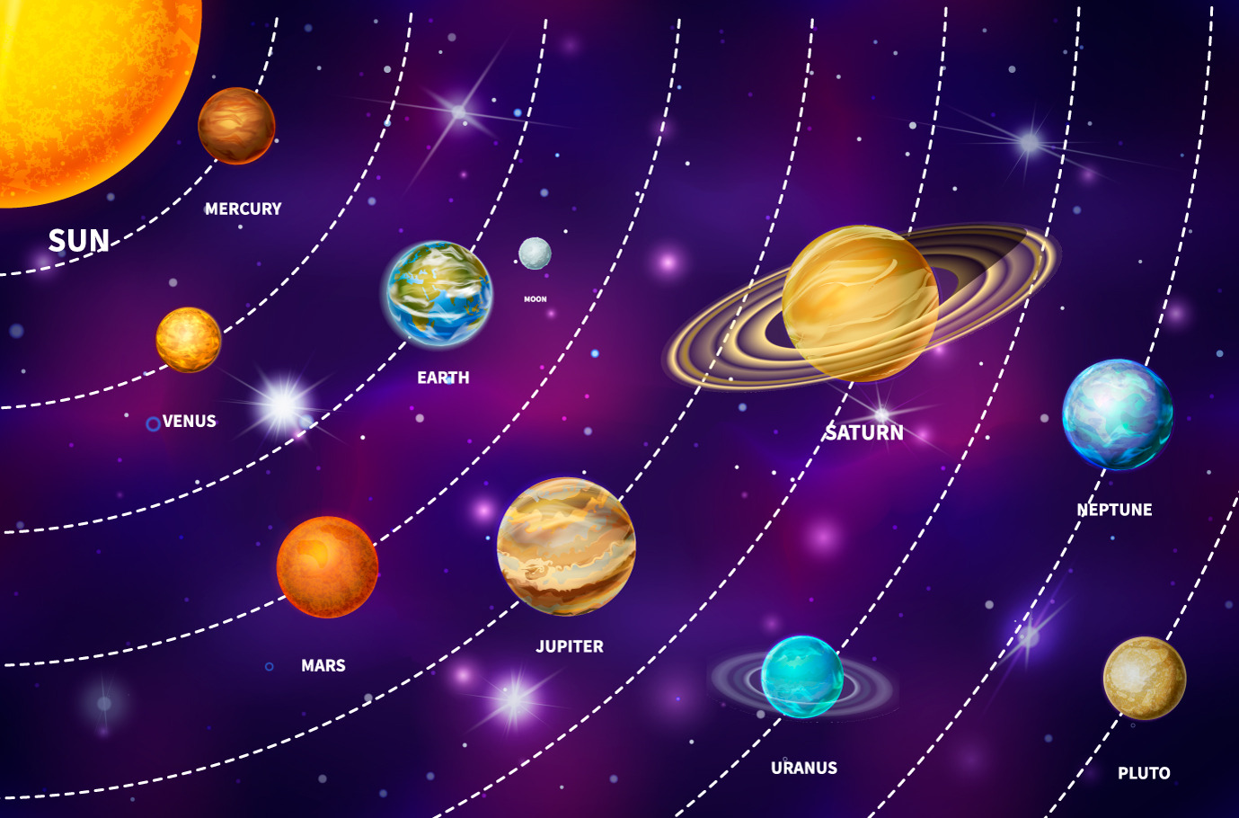Realistic planets on solar system, an Education Illustration by BestPics