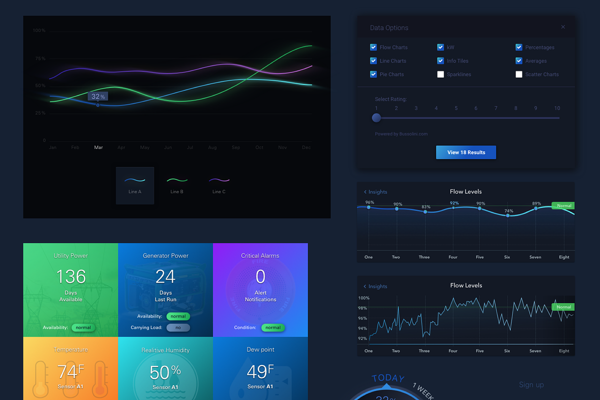 Charts / Controls UI Kit • Sketch, an UI Kit Template by Cosmic Motive