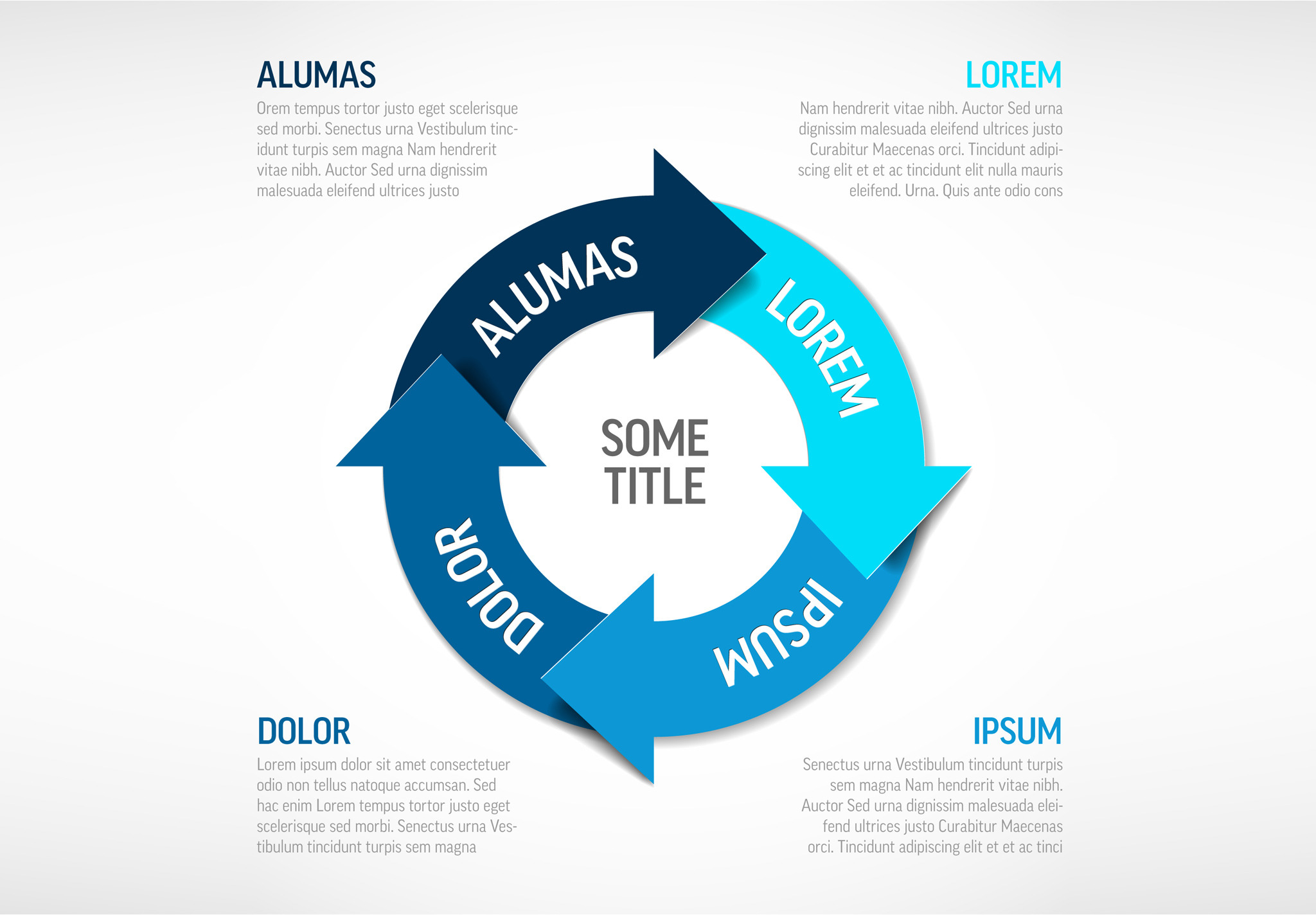 Life circle cycle diagram / schema, a Work Illustration by Orson