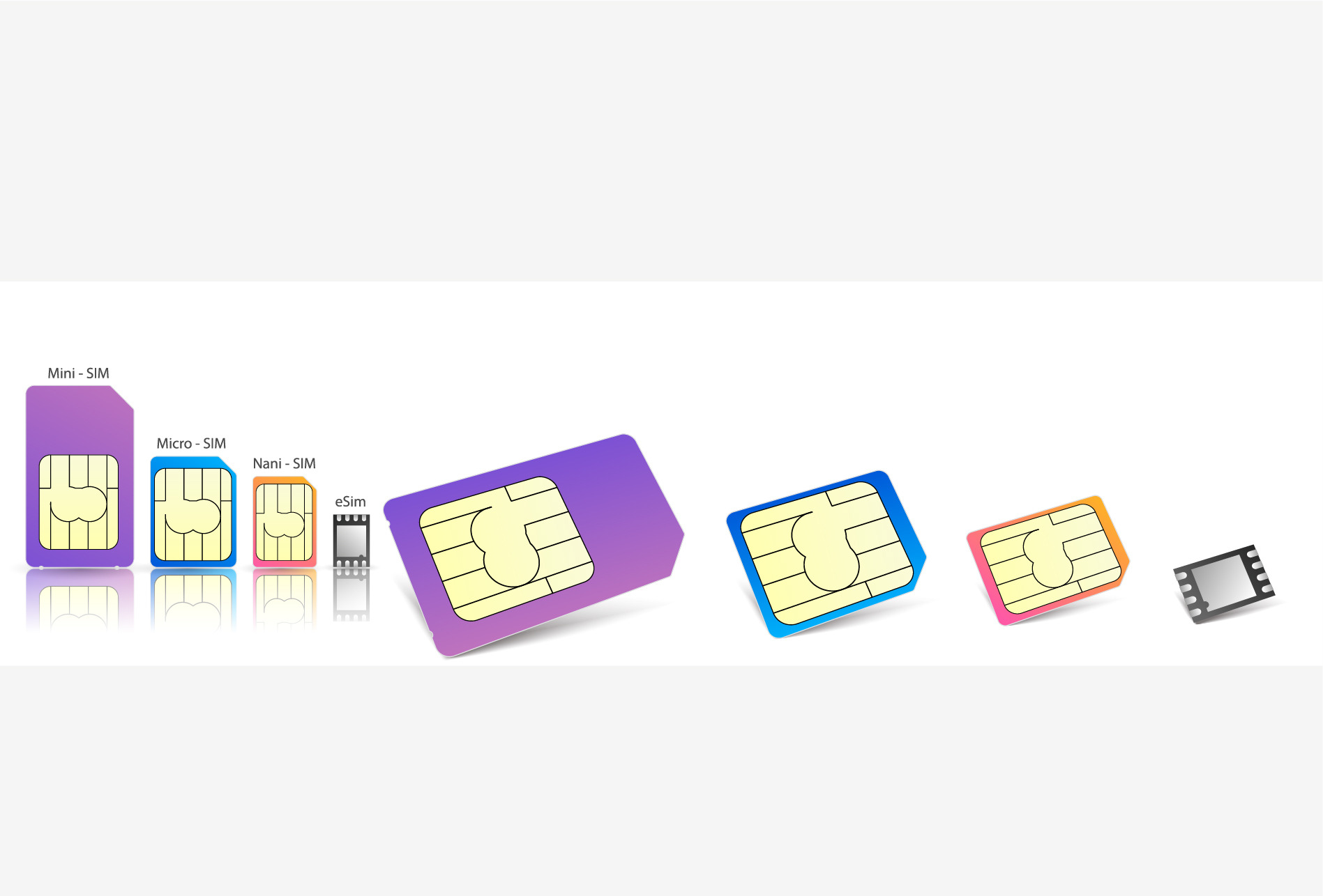 Realistic sim cards icon, a Graphic by ZinetroN