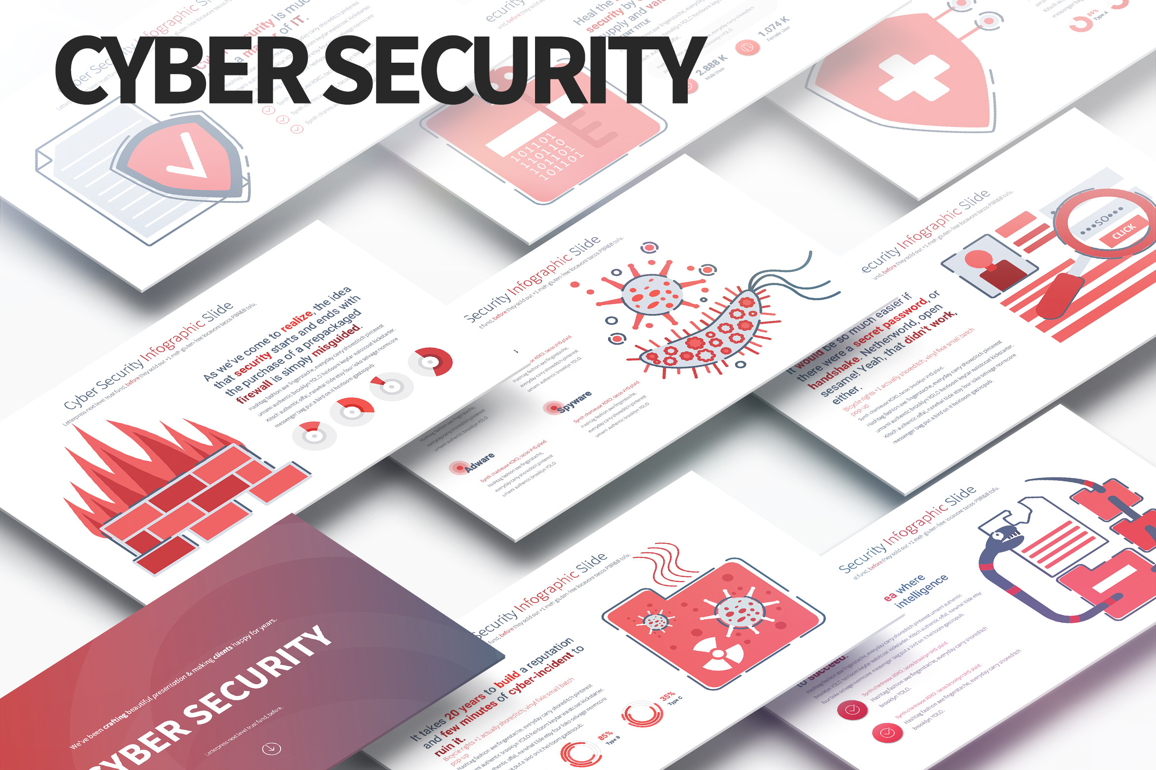 Cyber Security PowerPoint Slides | Creative Market