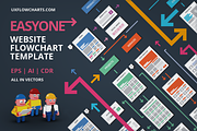 EasyOne Website Flowchart Template, a Mockup by UX Flowcharts