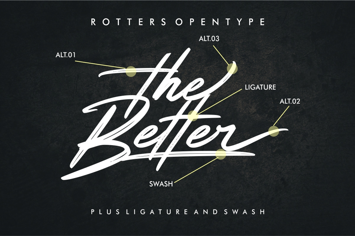 Rotters - Handbrush Font, a Handwritten Font by PutraCetol Studio