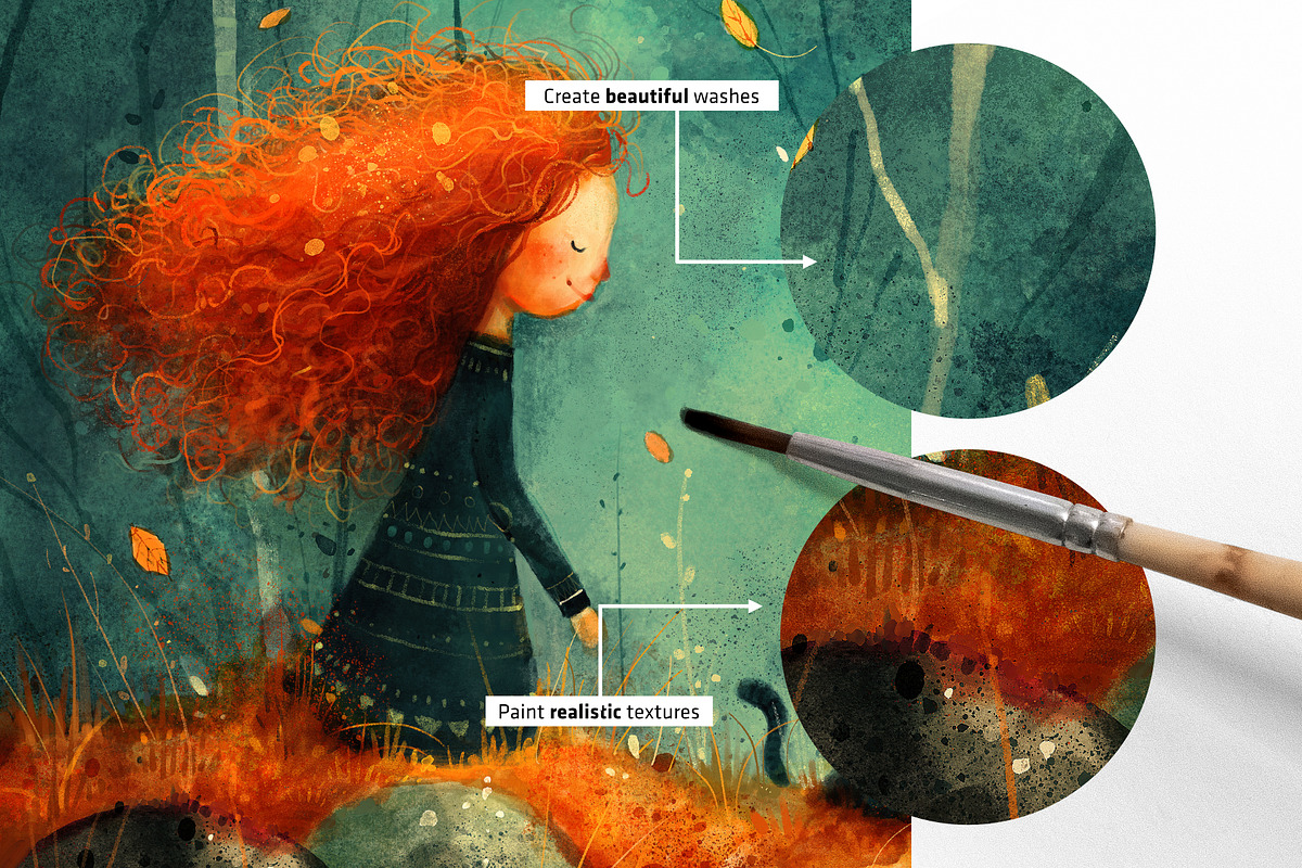 Realistic Watercolors for Procreate