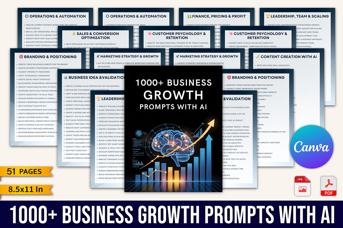 1000+ Business Growth Prompts, a Stationery Template by Designmela01