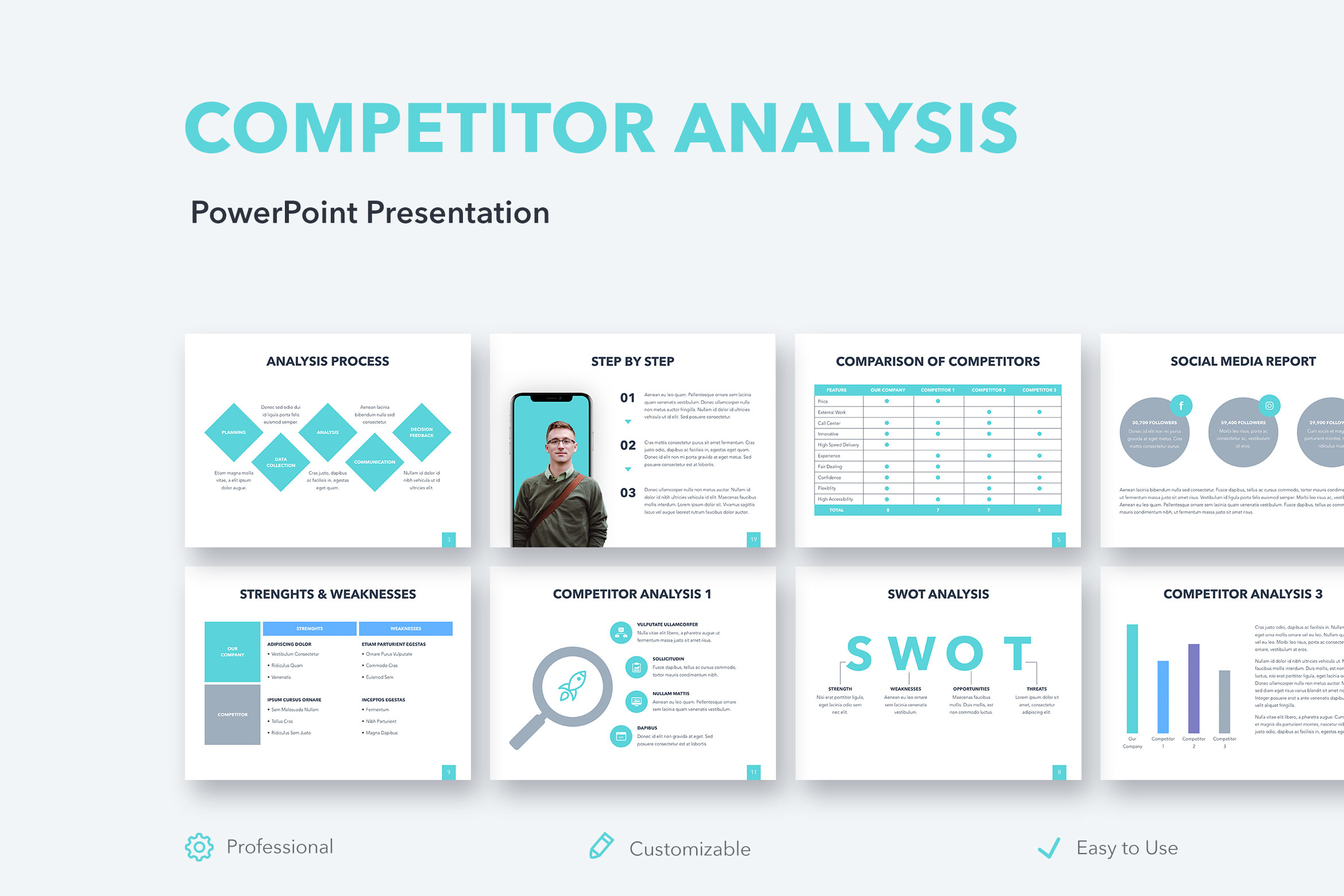 Competitor Analysis PowerPoint, a Presentation Template by Jumsoft ...