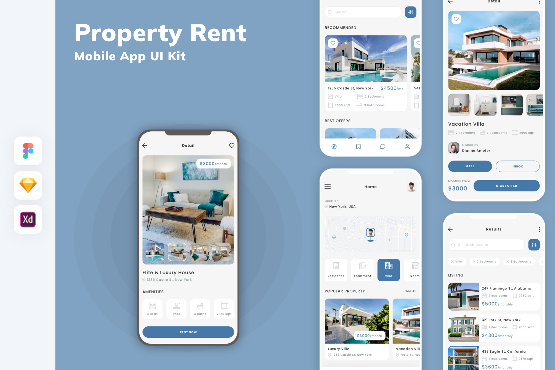 Property Rent Mobile App UI Kit, an UI Kit Template by uicube