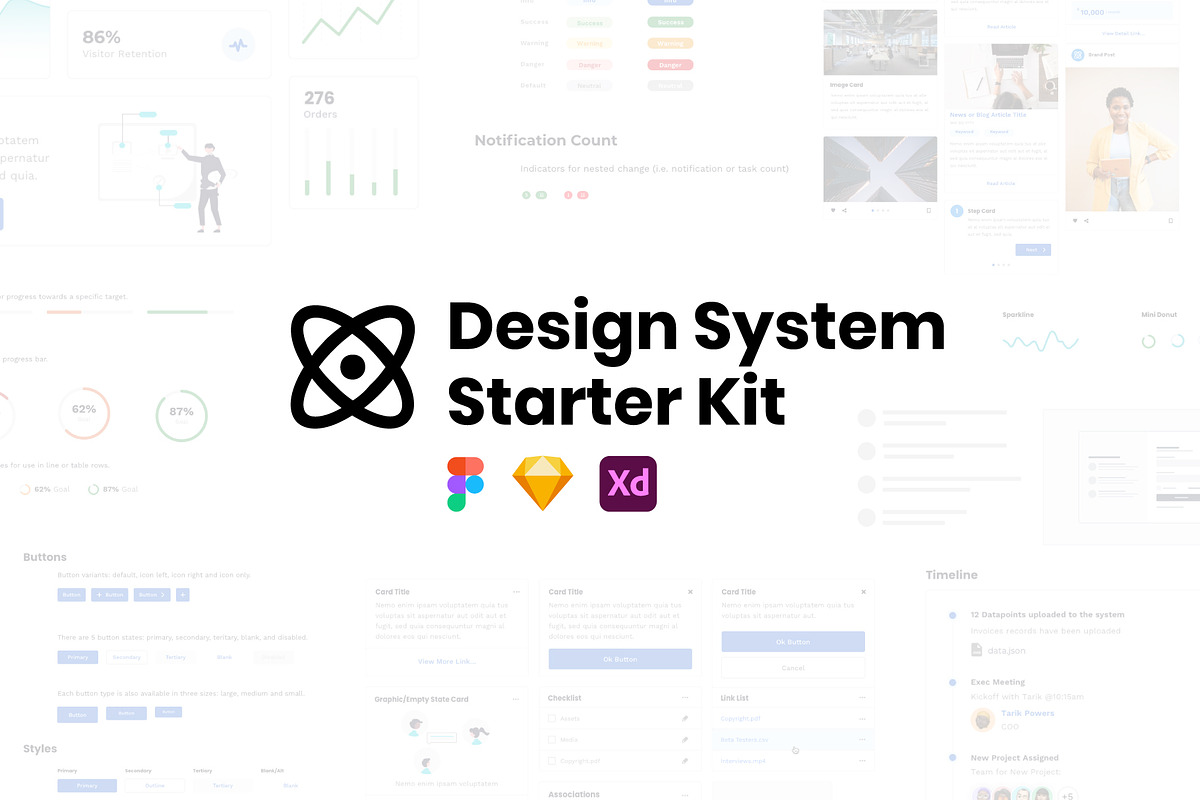 Design System Starter Kit, an UI Kit Template by Loudoun Design Co.