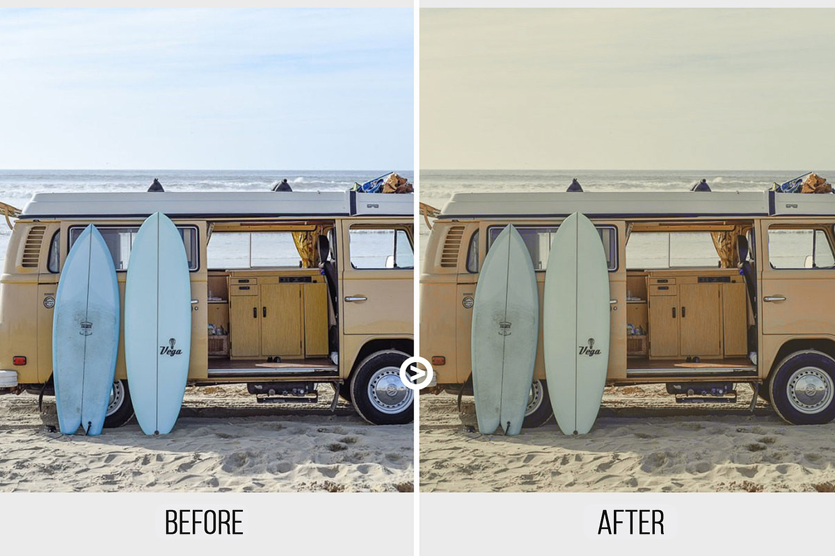 Retro Look Vintage Color grading LUTs