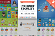 Internet Security Theme, a Technology Illustration by TAlex