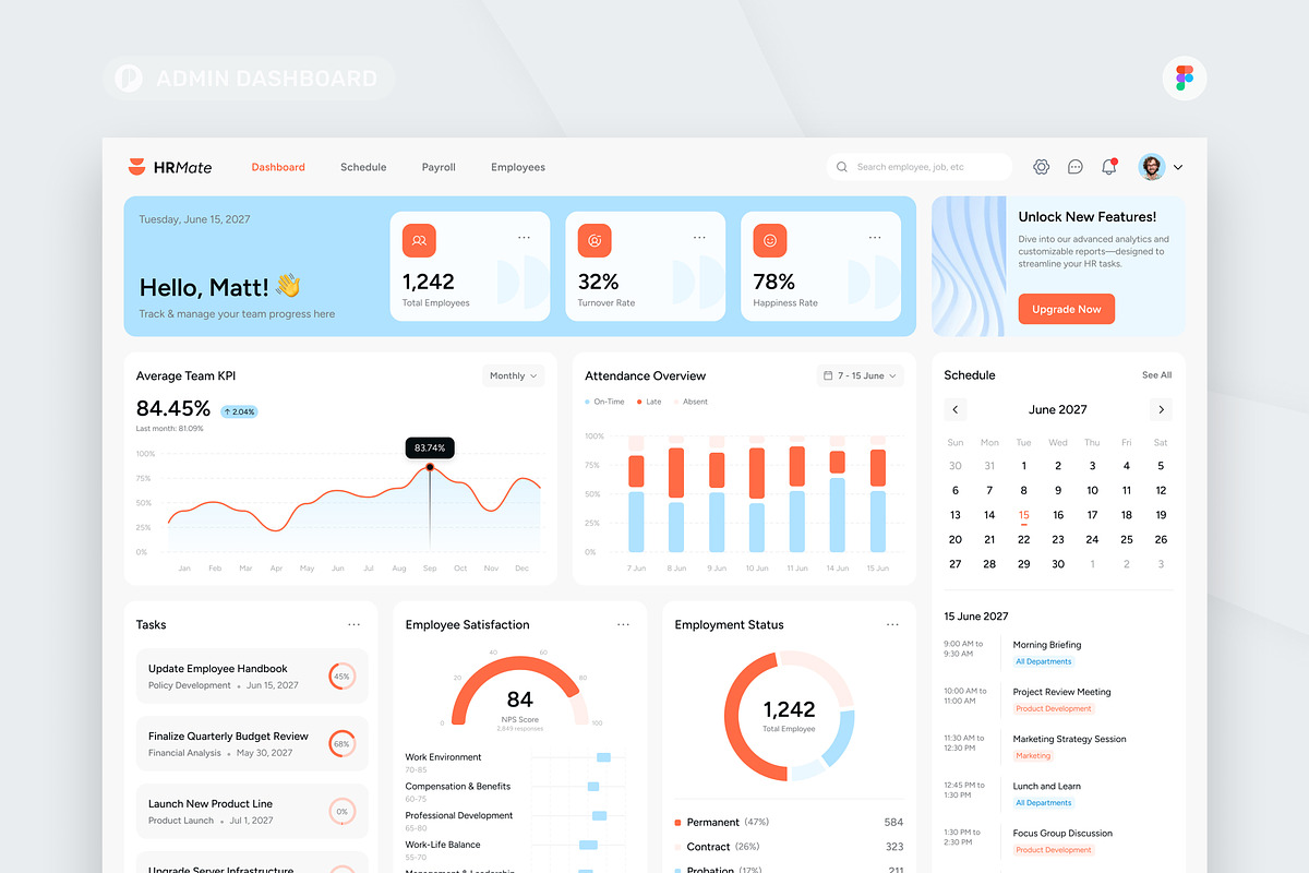 HR Management Admin Dashboard, an UI Kit Template by peterdraw ...