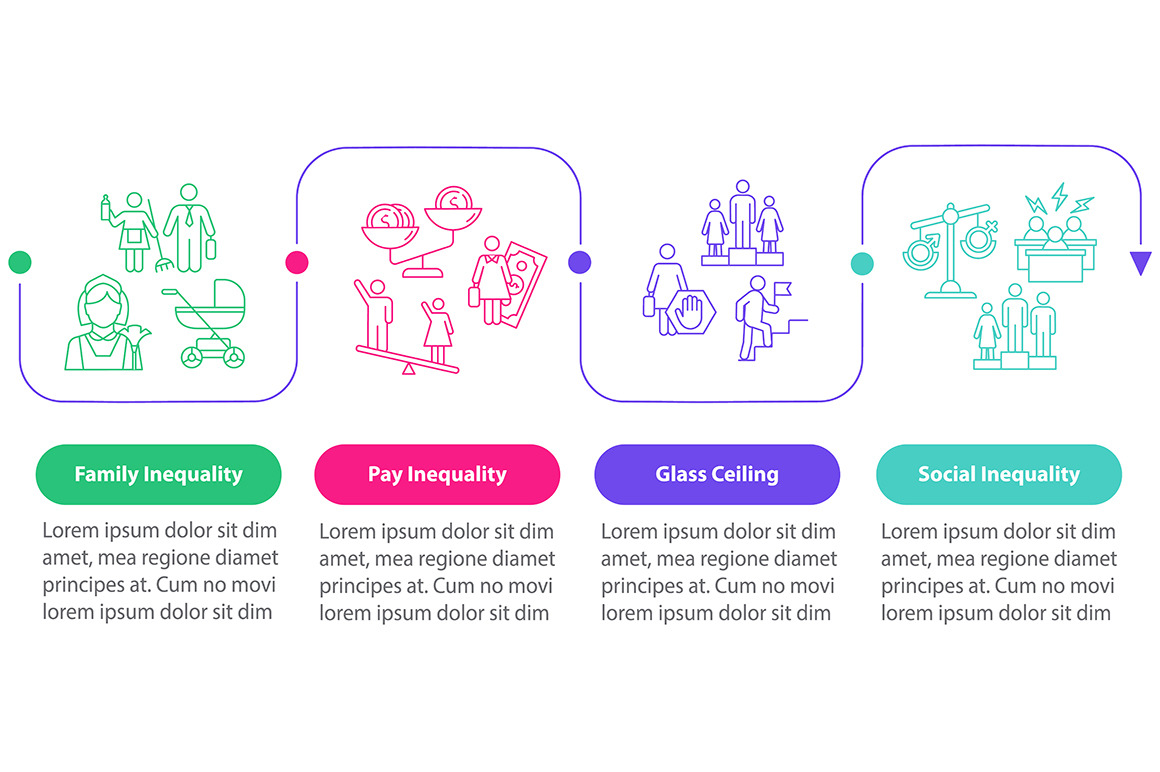 Gender inequality vector infographic, a Templates & Theme by IMG ...